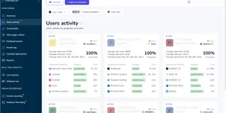 KidInspector - Desktop Monitoring Software with Advanced Features